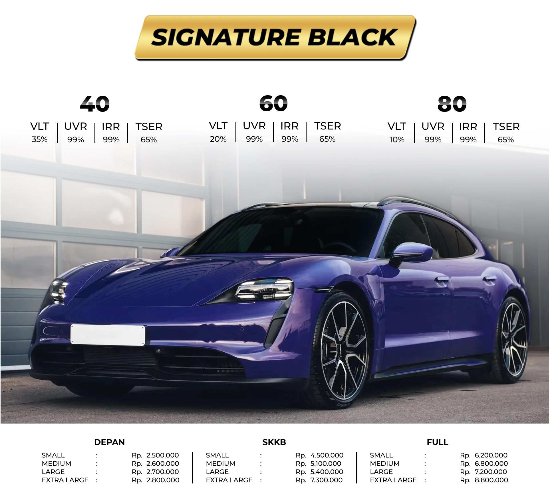 Scuto Window Film - Kaca Film Mobil & Gedung Tolak Panas 99%